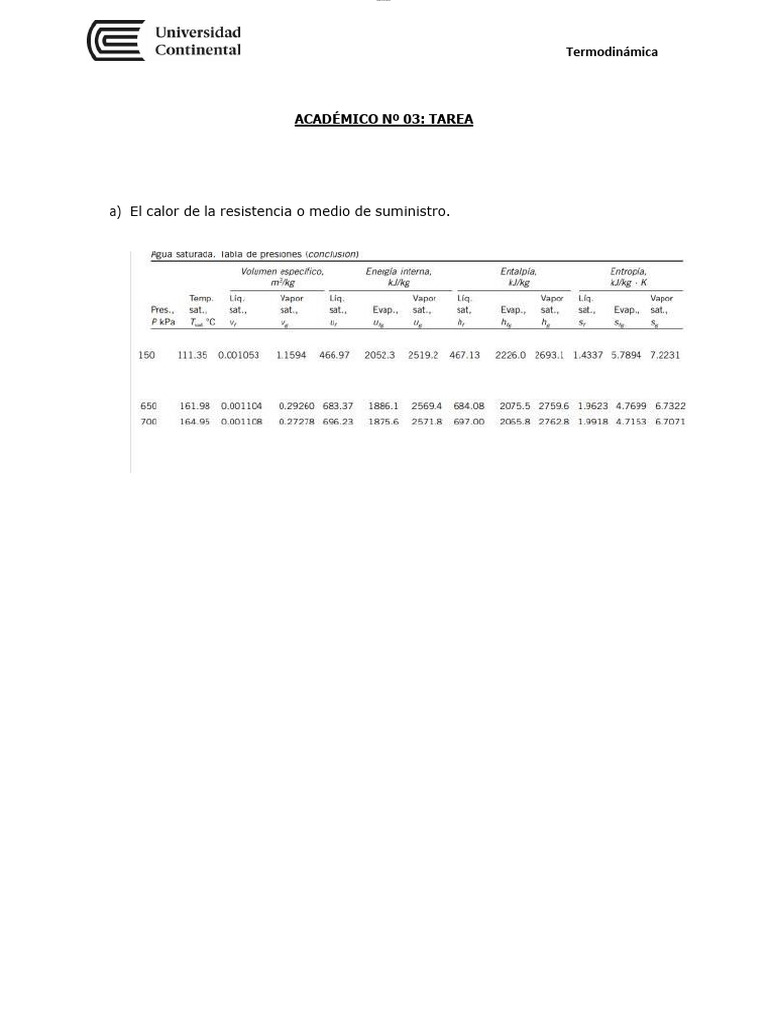 Producto Academico PA3 PDF