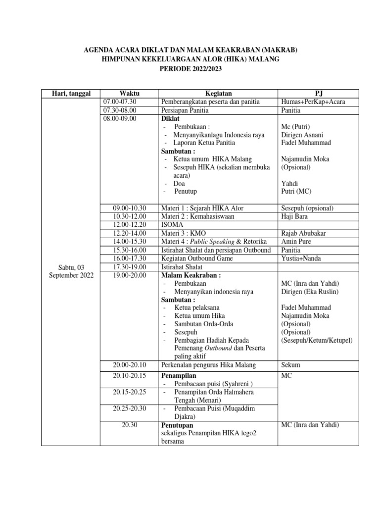 Rundown Diklat & Makrab 2022 | PDF