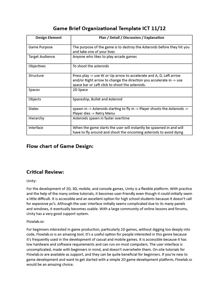 Gaming Beta Design Template 2 | PDF