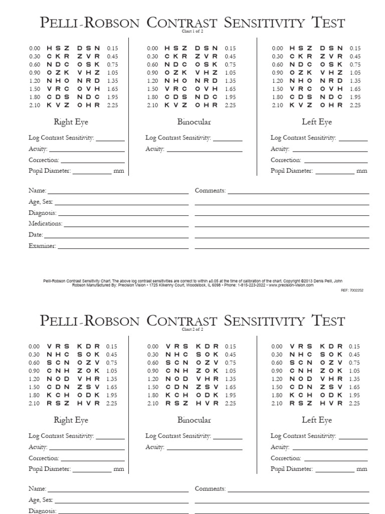 E7eccad9 5014 Chart 1 and 2 Recording Form | PDF | Visual Acuity ...