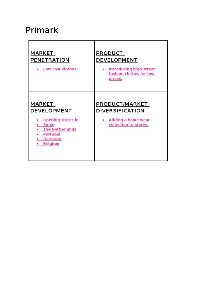 Primark's Market Strategies and Expansion | PDF | Home & Garden