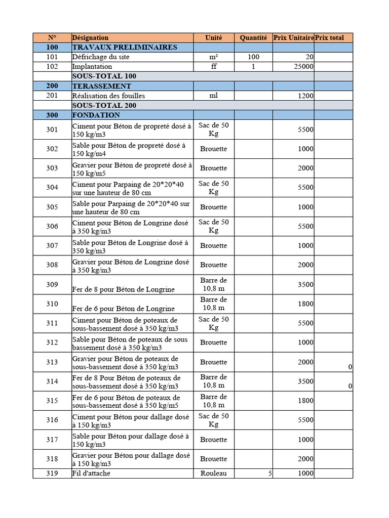 TD Devis Good | PDF | Matériau composite | Ingénierie des structures