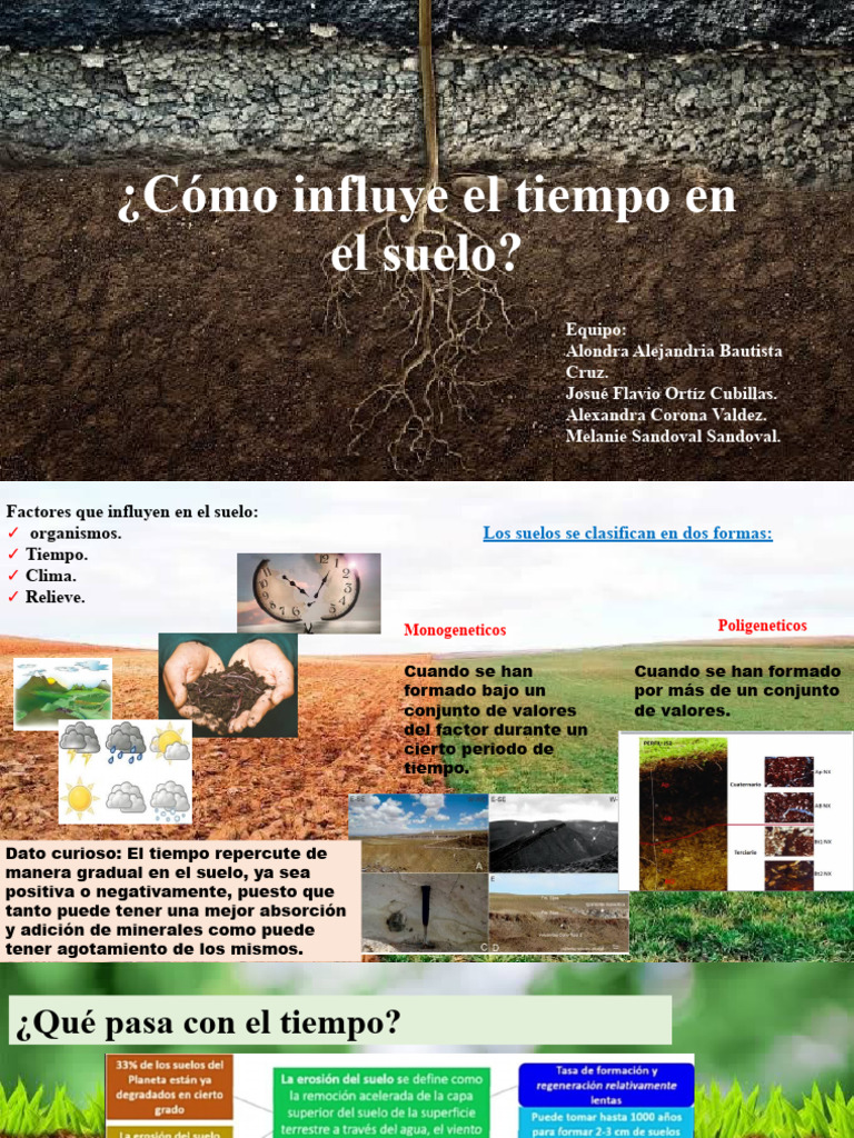 El Tiempo en El Suelo | PDF | Suelo | Geografía Física