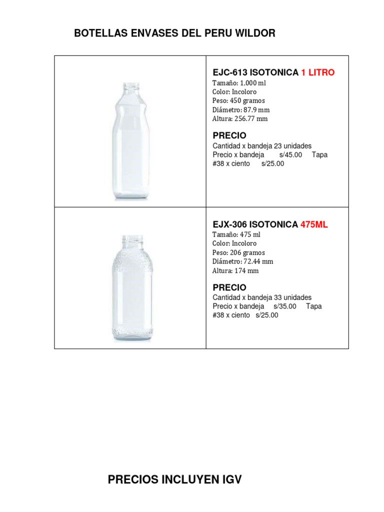 Stock de Botellas 2023 Edp | PDF