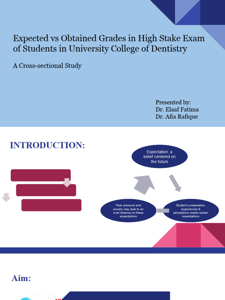 Expected Vs Obtained Grades in High Stake Exam of Students in ...