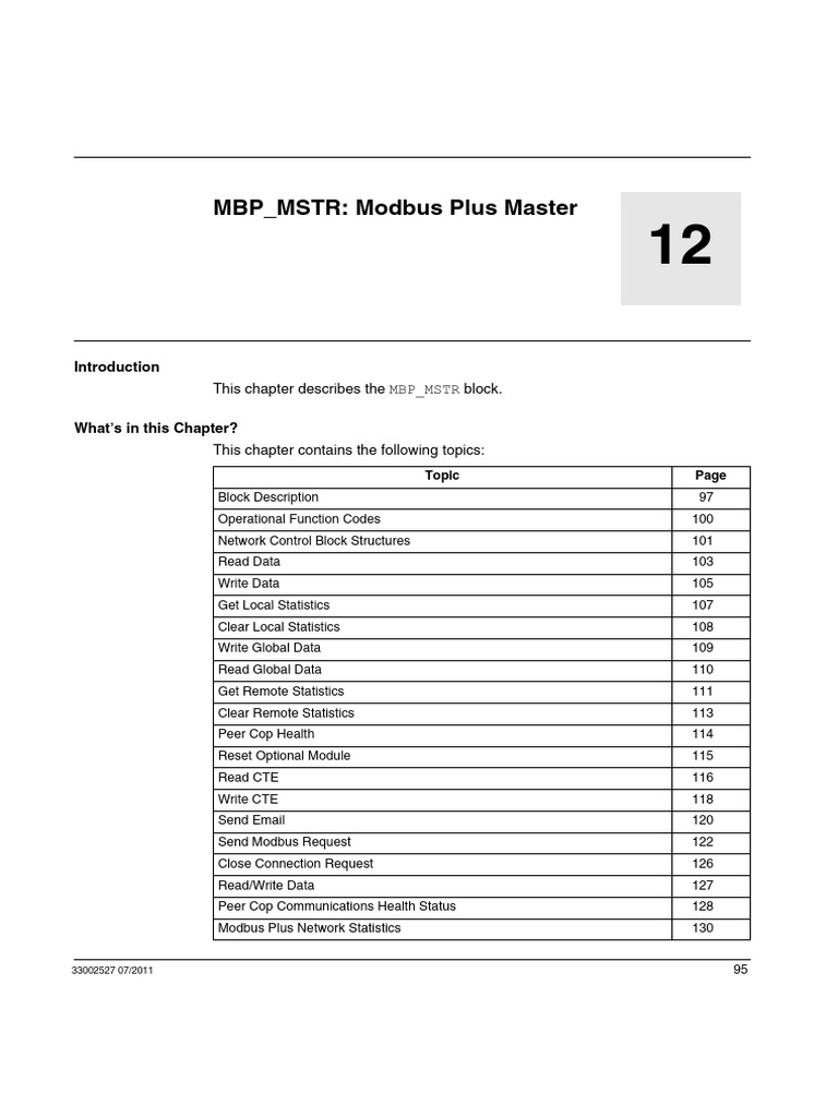 MBP - MSTR - Modbus Plus Master 12 | PDF