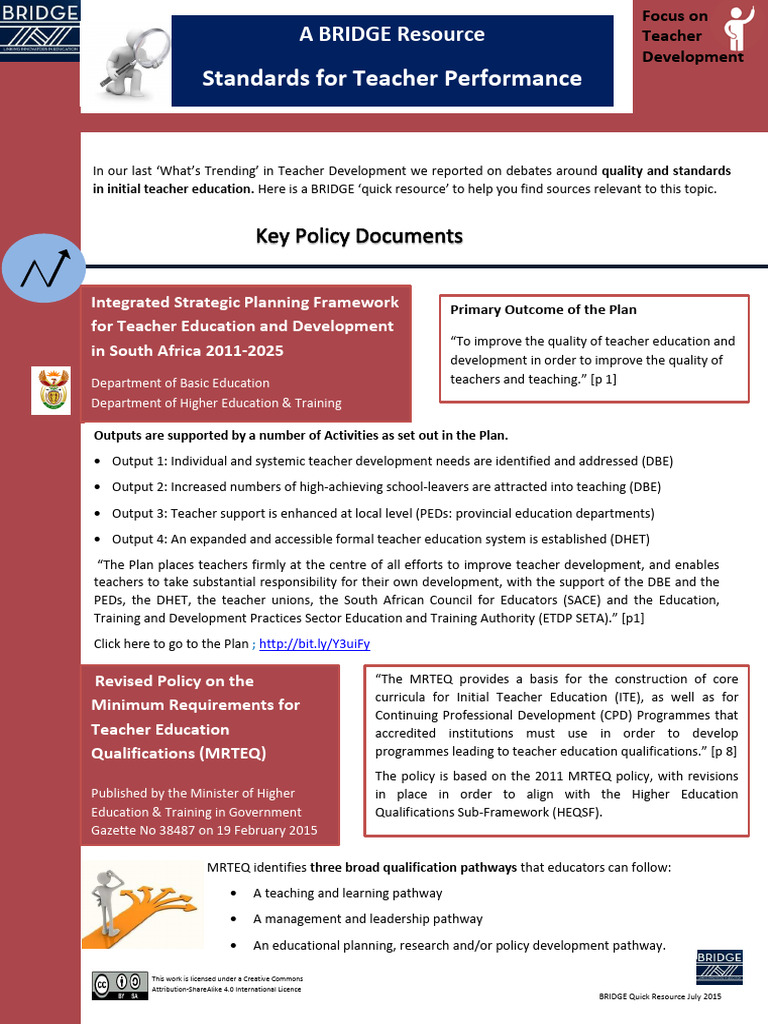 Teacher Development Resource Standards Pack 201507231 | PDF