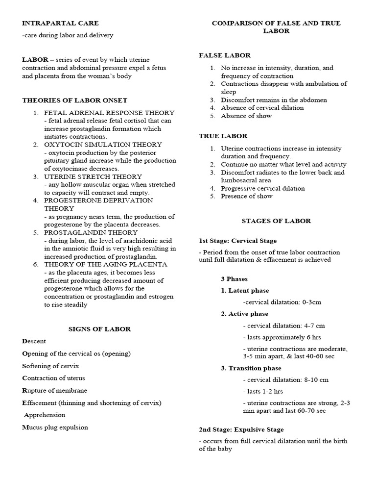 INTRAPARTAL CARE - Maternal | PDF | Childbirth | Uterus