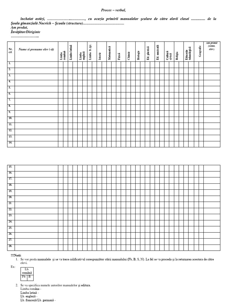 Tabel Manuale Scolare | PDF