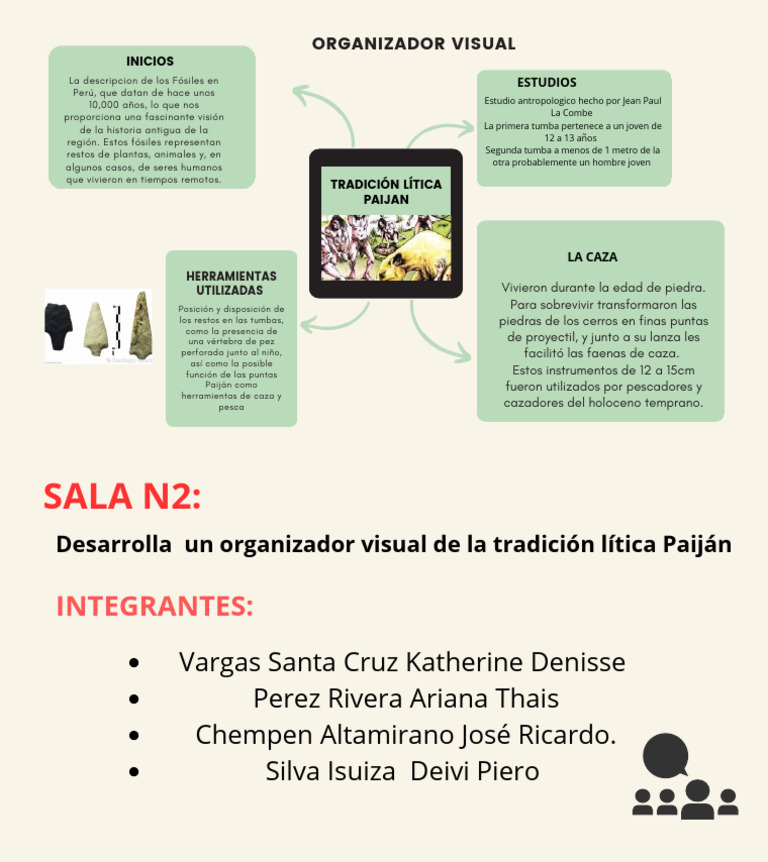 Tradicion Litica Paijan | PDF
