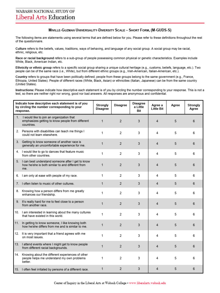 Miville-Guzman Universality-Diversity Scale - Short Form, (M-Guds-S ...