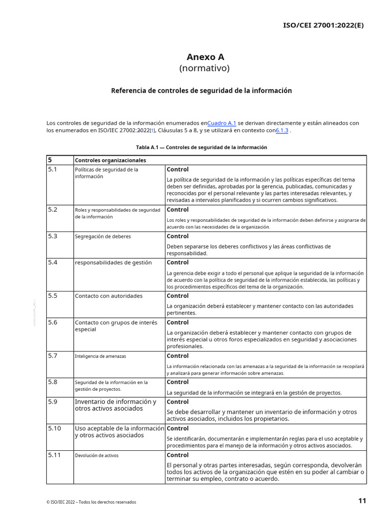 ISO 27001 VERSION 2022 Anexo Controles | PDF