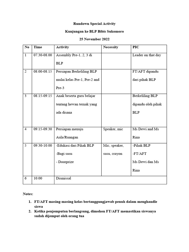 Rundown Kegiatan Preschool | PDF