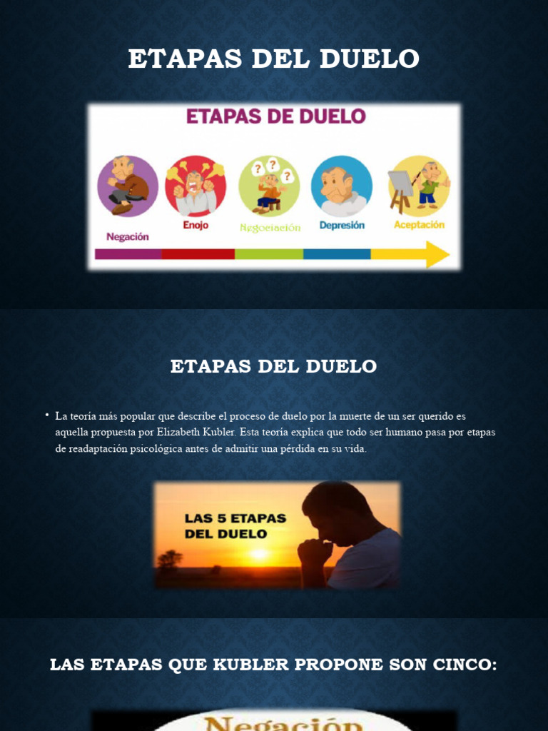 Etapas Del Duelo | PDF
