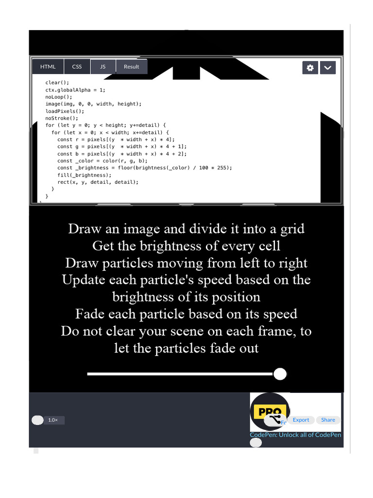 Wednesday Addams | PDF