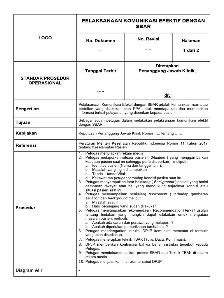 Spo Pelaksanaan Komunikasi Efektif Dengan Sbar | PDF