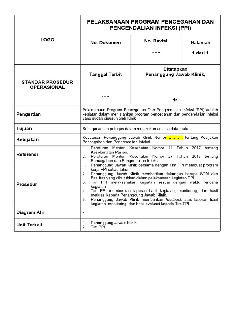 Spo Pelaksanaan Program Ppi | PDF | Pengembangan Diri