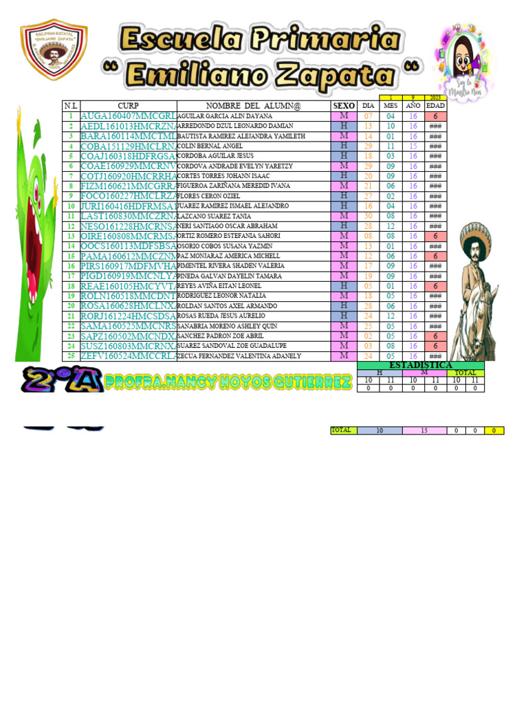 Lista Con Edades Todos Los Grados | PDF