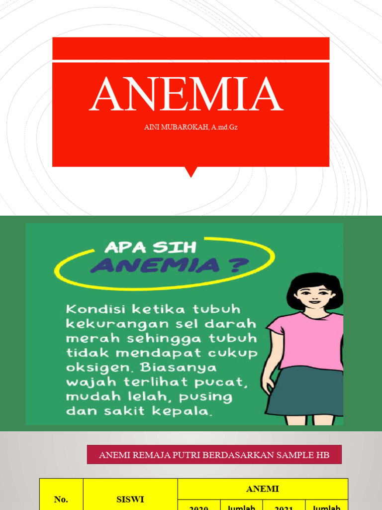 ANEMIA | PDF