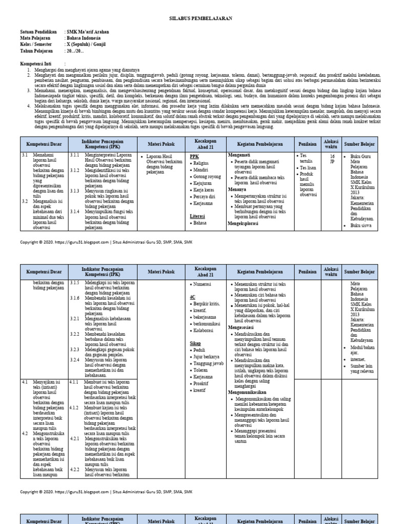Silabus Pembelajaran SMT 1 Kelas 10 | PDF