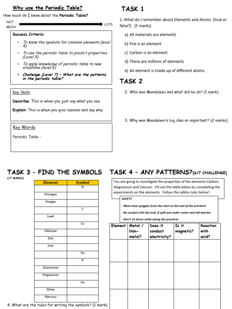 Atoms L2 - Periodic Table Task Sheet | PDF