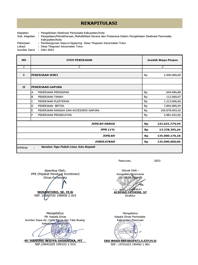 Rab Gunung Gendis Ngepring 2023 - REV 1 | PDF