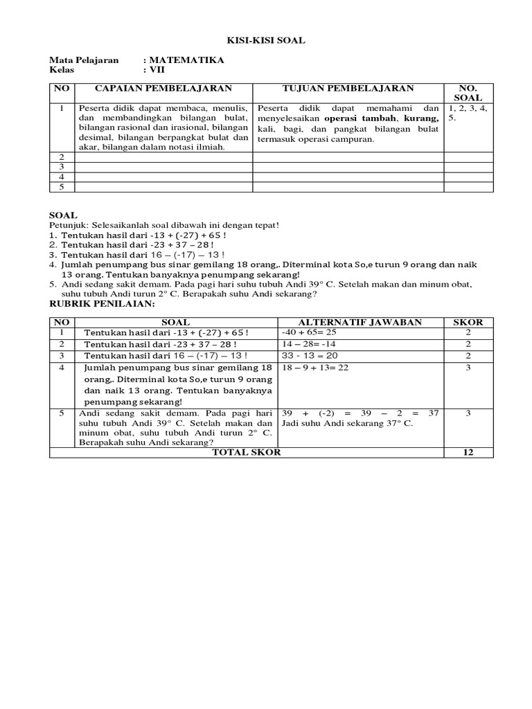 Modul Ajar, DKK | PDF