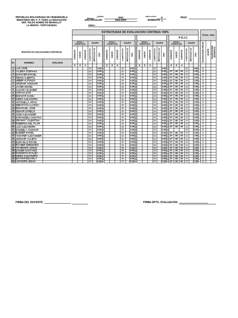 Formato de Notas | PDF