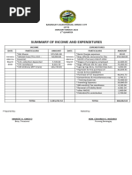 Barangay Financial Report Overview | PDF