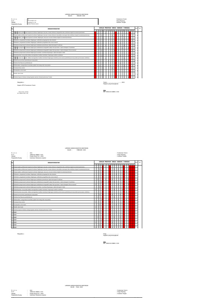Arlin Dupak 2018,2019,2020 | PDF