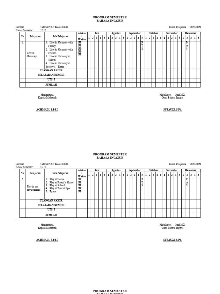 Promes Bahasa Inggris Kelas 2 SEM 1 | PDF Promes Bahasa Inggris Kelas 2 SEM 1 | PDF