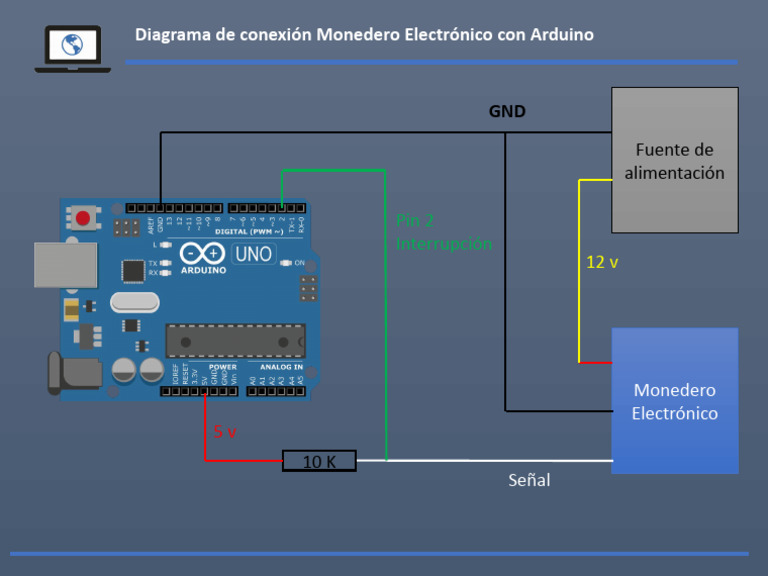 Diagrama de Conexion Monedero Electronico Arduino | PDF