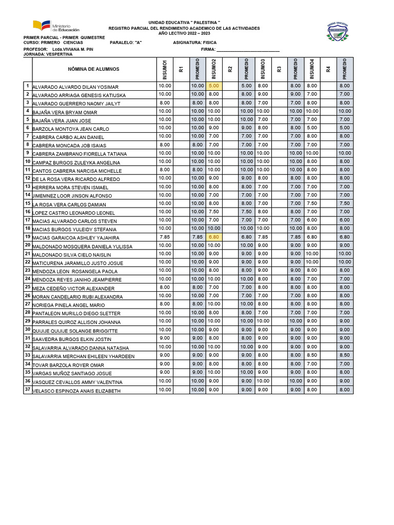 Acta de Cal-1a de Fisica Corregido Ii Quimestre I Parcial | PDF