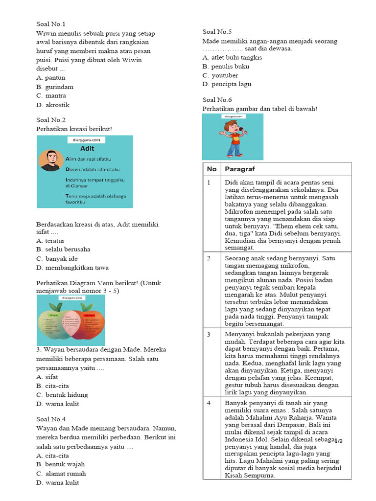 Bi Bab 1 KLS 5 | PDF