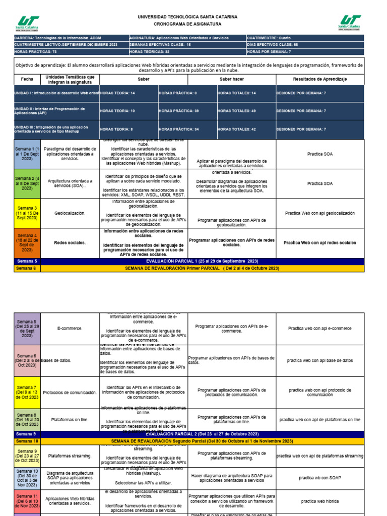 CRONOGRAMA Aplicaciones Web Orientadas A Servicios SD2023 DRGC | PDF