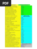 Código Q Simplificado | PDF
