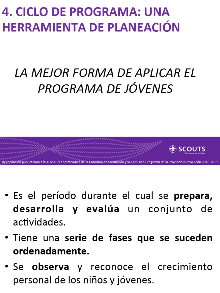 Ciclo Programa 2022 | PDF | Exploración | Organizaciones juveniles