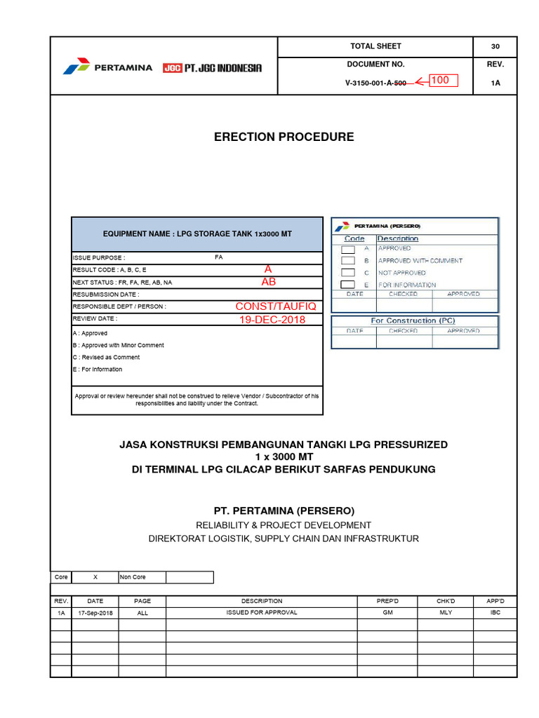 Erection Procedure: A AB Const/Taufiq 19-DEC-2018 | PDF | Home & Garden | Technology & Engineering