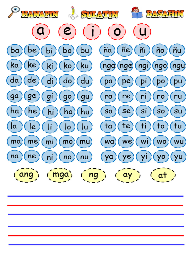 Softcopy Reading Abakada | PDF