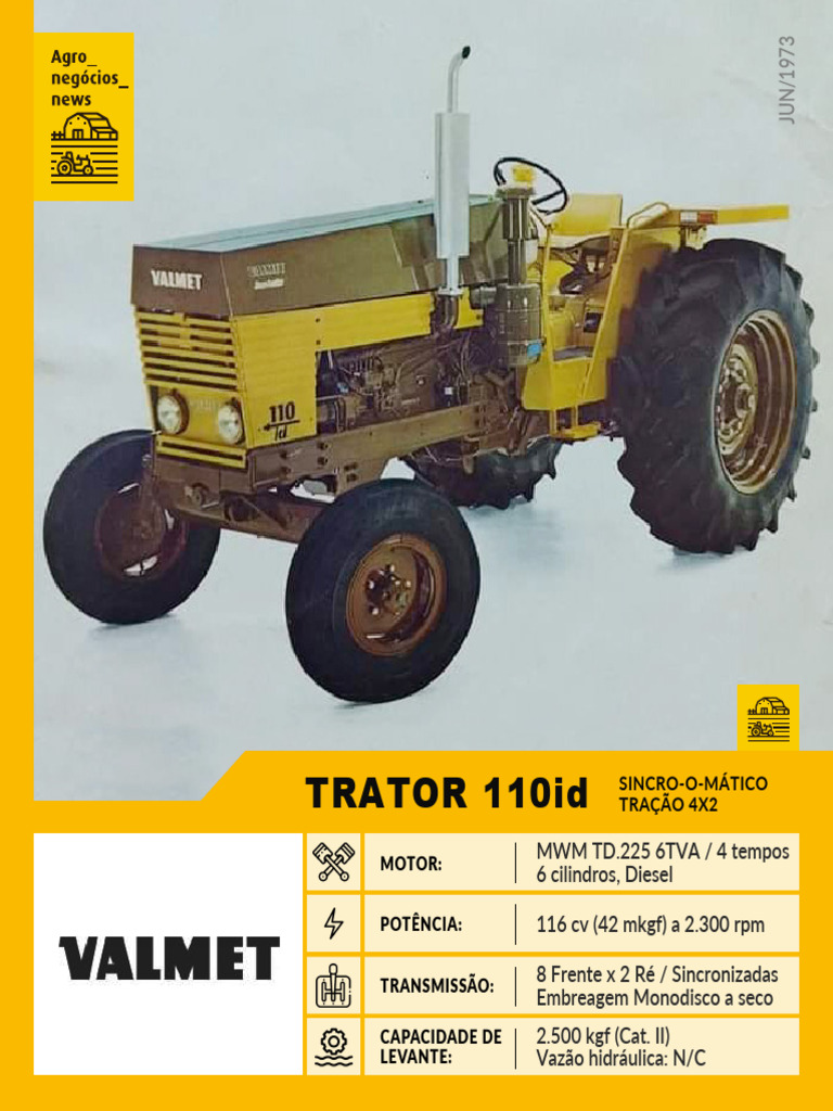 Valmet 110id | PDF