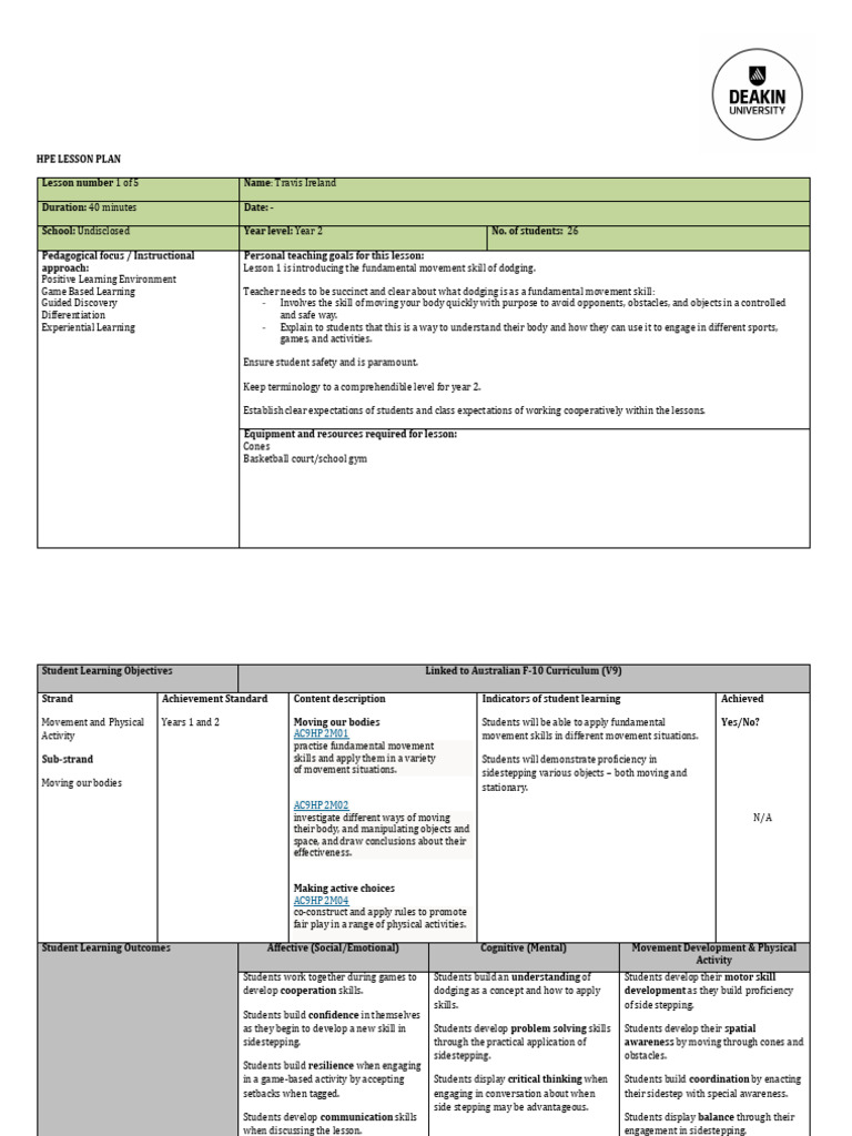 Hpe Lesson Plan 1 | PDF | Lesson Plan | Learning