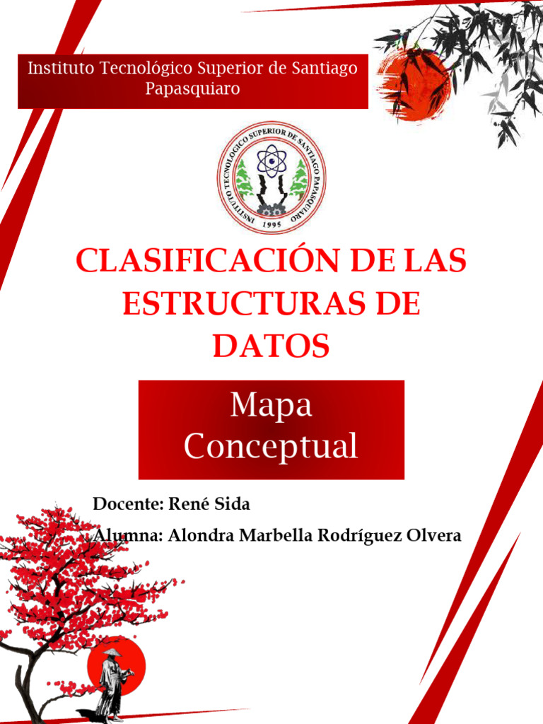 Mapa conceptual Estructura de Datos | PDF