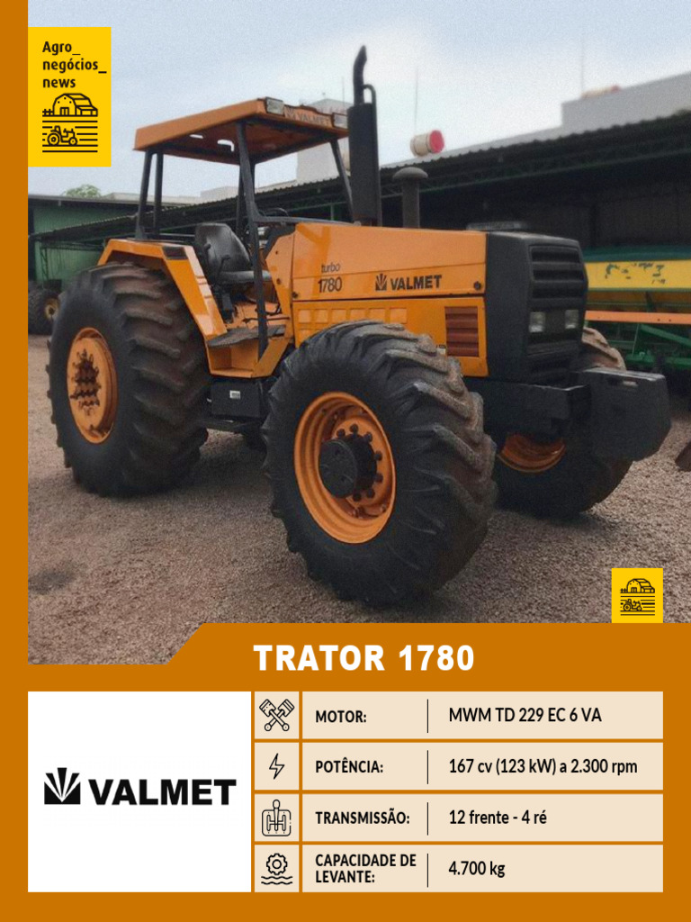 Valmet 1780 | PDF