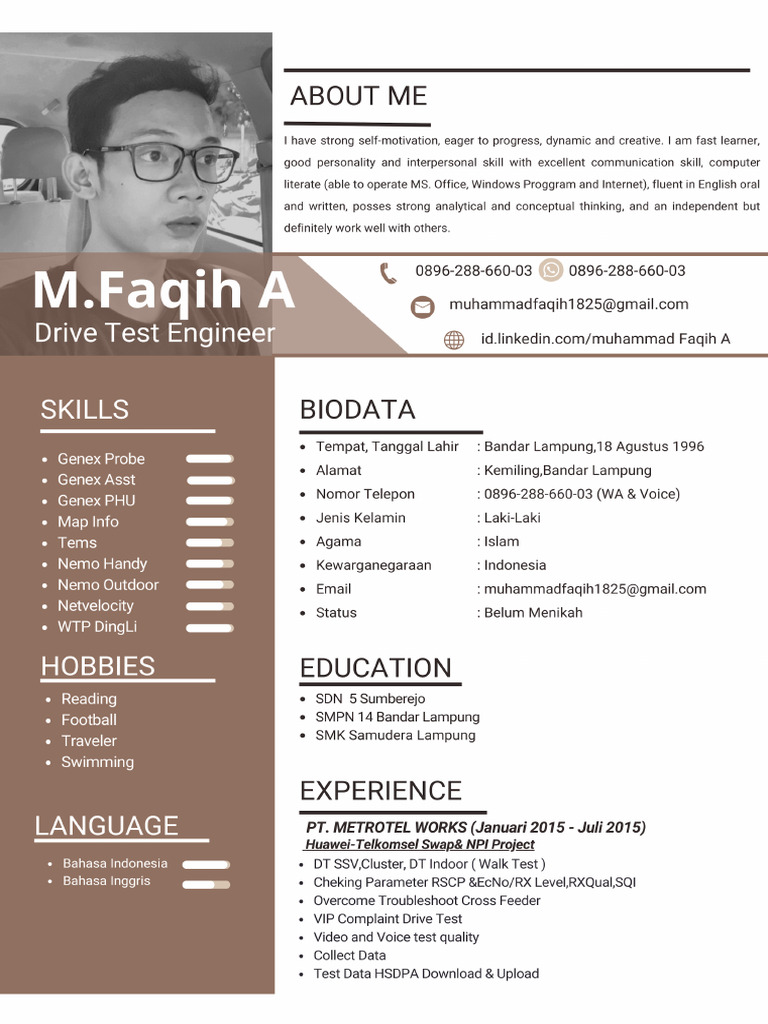 CV - Muhammad Faqih | PDF