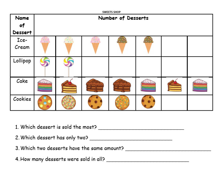 Statistics Infants Math Worksheet | PDF