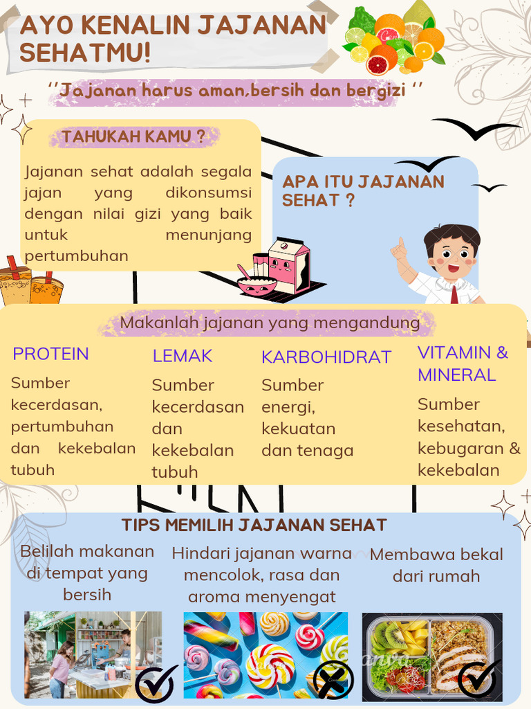 Ayo Kenalin Jajanan Sehatmu! | PDF