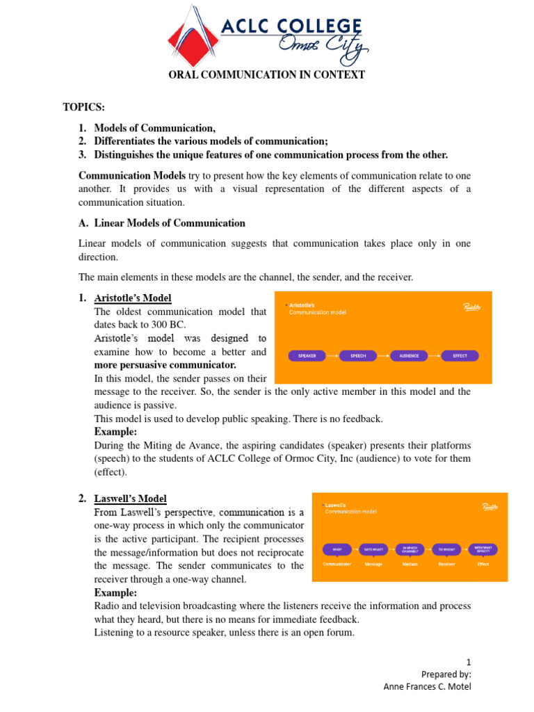 Oral Comm Models of Communication | PDF