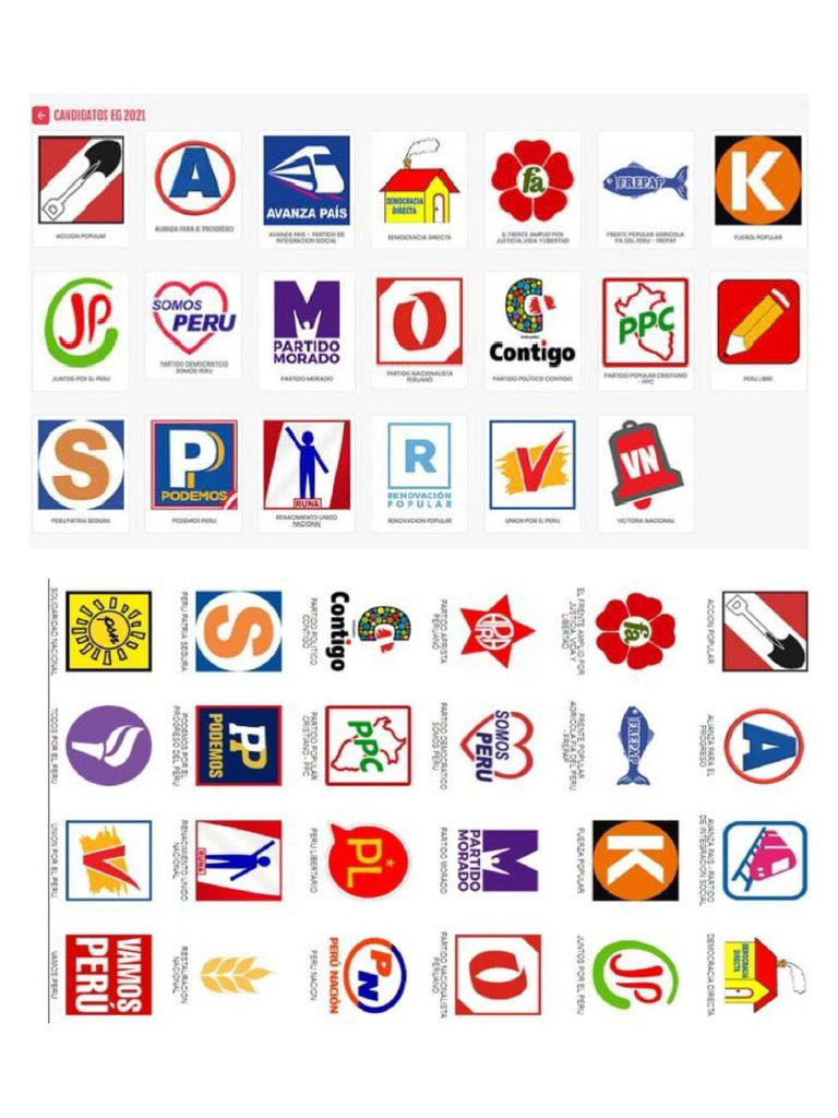 Simbolos de partidos políticos | PDF