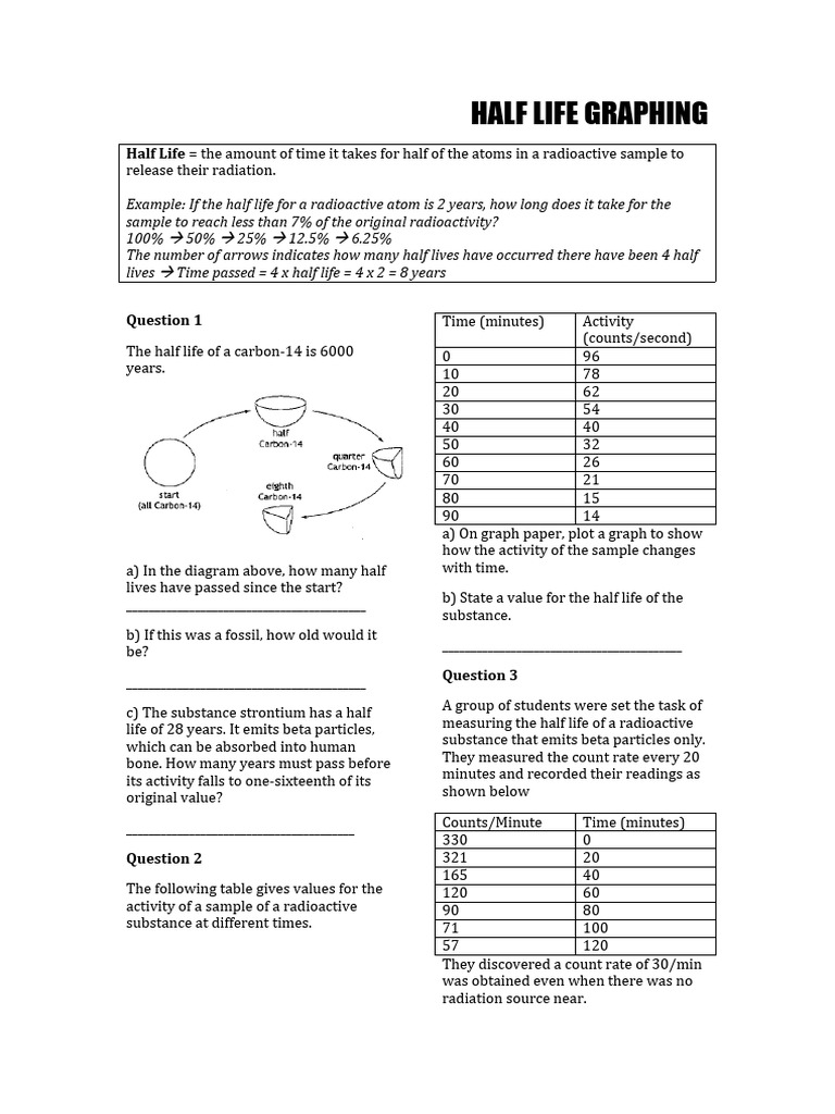Radioactive Half-Life Calculations | PDF | Science & Mathematics