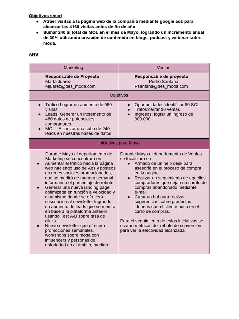 Api 2 Inbound Marketing Natalia Rivero | PDF